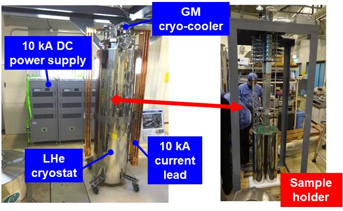 Hashizume Lab. Facilities